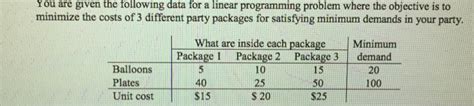 Solved You Are Given The Following Data For A Linear Chegg