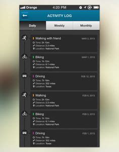 Activity Log Designs On Pinterest Activity Log Designs On Pinterest