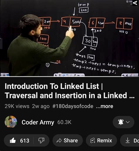 Prashant Soni On Linkedin 180daysofcode Coderarmy