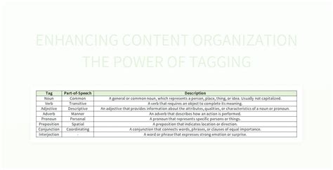 Free Metadata Templates For Google Sheets And Microsoft Excel Slidesdocs