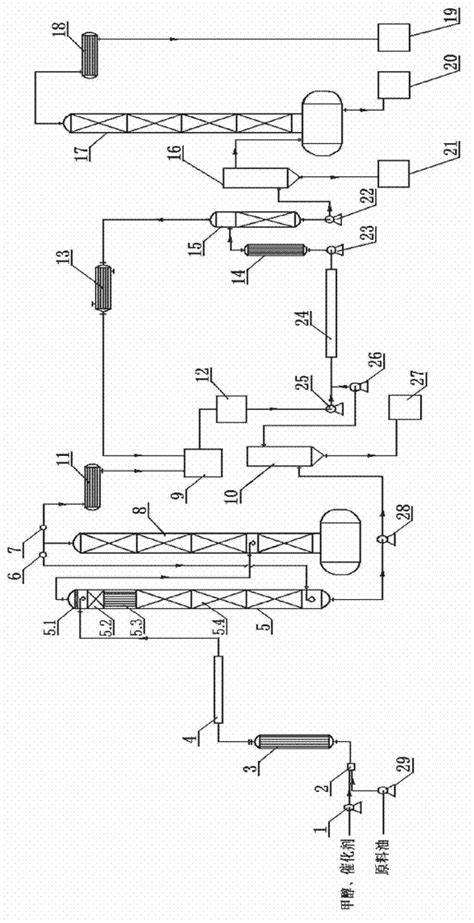 Continuous Production Device And Method Of Biodiesel Eureka Patsnap