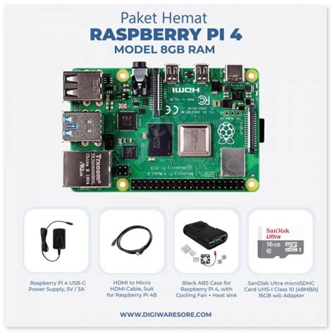 Paket Hemat Raspberry Pi Model B Gb Ram Digiware Store