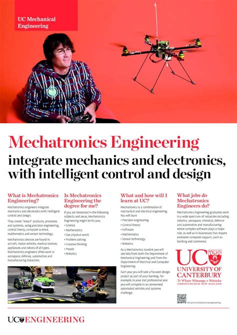Pdf Mechatronics Engineering Mechatronics Devices Are Found In