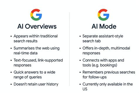 12 Local Seo Tips Optimize For Ai Mode And Master Ai Seo