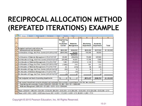 Ppt Chapter 15 Powerpoint Presentation Free Download Id5765057