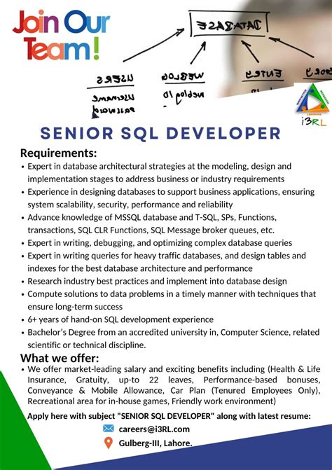 Erum Abrar On Linkedin We Are Expanding Our Team Join The Best Be The Best Your Future Begins