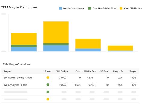 Kantata Software Reviews Demo And Pricing 2024