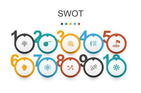 Premium Vector Swot Infographic Design Template Strength Weakness