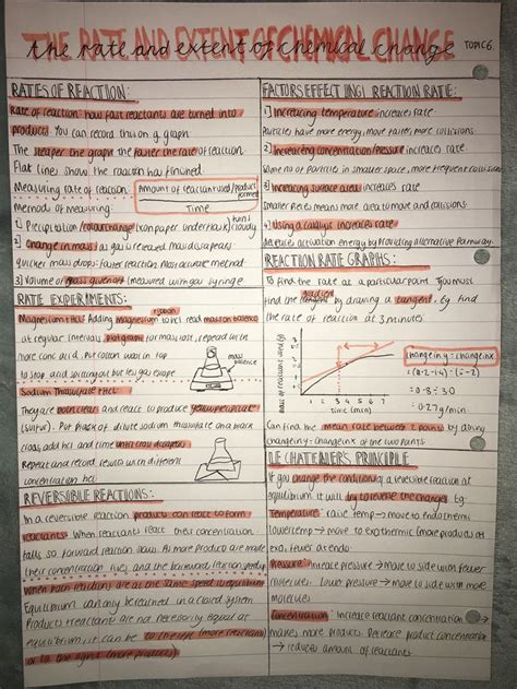 Gcse Chemistry Revision Notes