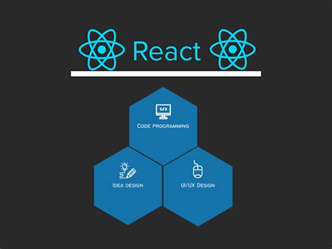 Create Your Web Application Using Reactjs By Lilsherlock1 Fiverr