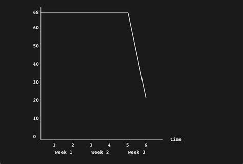 Automated Quality Check On Behance Automated Quality Check On Behance