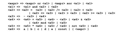 Solved Using The Following Grammar Draw A Parse Tree For Chegg Com