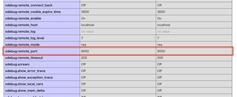 Phpvscodeのデバッグ環境の構築 （mac編） 明日のための記録
