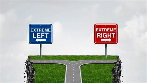 Risk Mitigation For Domestic Terrorism And Radicalization Security