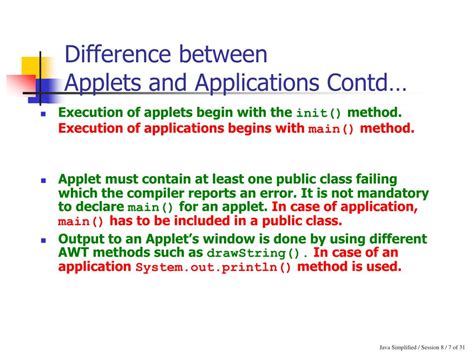Ppt Applets Powerpoint Presentation Free Download Id4472951