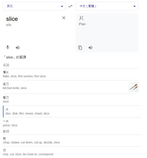 Js筆記 時常讓我搞混的 Slice與splice 一零 Medium Js筆記 時常讓我搞混的 Slice與splice 一零 Medium