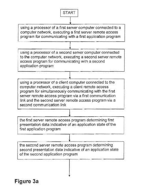 method and system for providing remote access to data for display on a mobile device patent