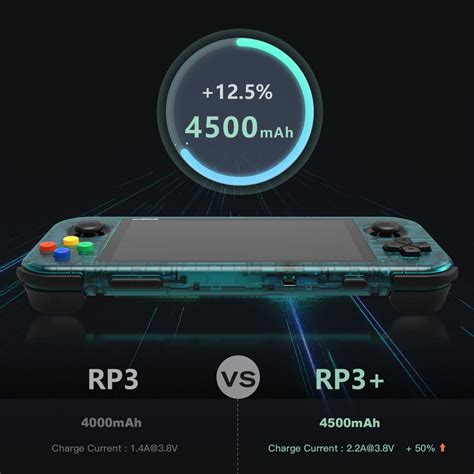 Retroid Pocket 3 Handheld Retro Gaming System