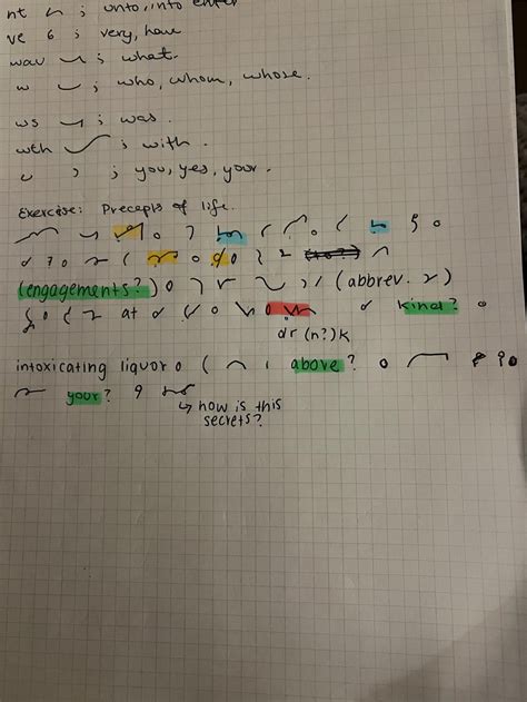 Swiftograph Help Rshorthand