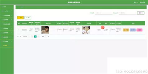 167java jsp ssm springboot医院管理系统医生预约医生患者住院病房处方药品管理（源码 文档 运行视频 讲解视频） csdn博客