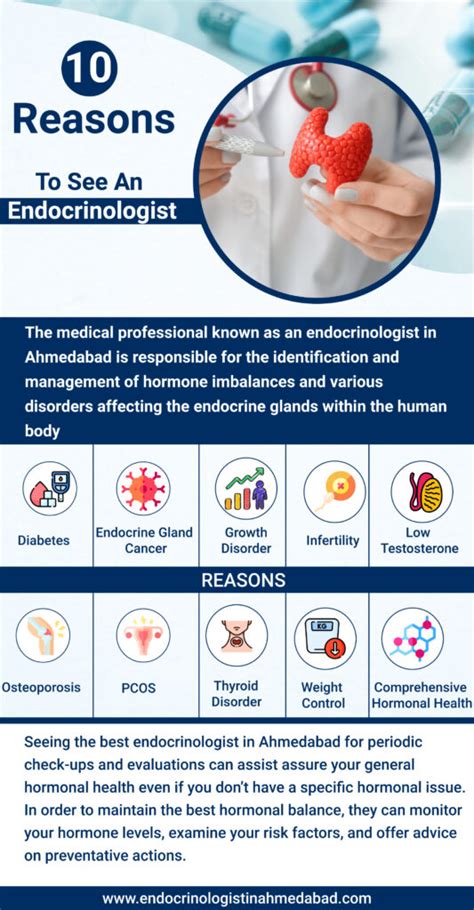 10 Reasons To See An Endocrinologist In Ahmedabad Dr Moxit Shah