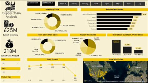 Excel Powerbi Tableau Dataanalysis Supplychainanalysis Datamodeling Datacleaning