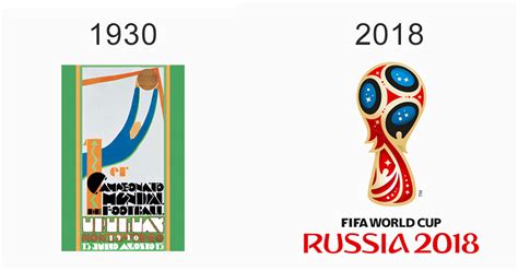 All Fifa World Cup Logo