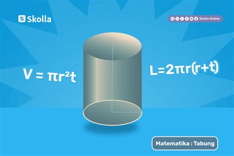 Mengenal Tabung Rumus Luas Permukaan Volume Dan Contoh Soal