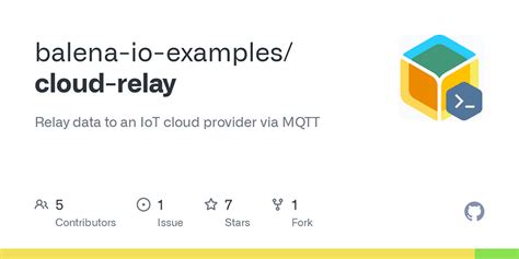 Can Someone Help With Integrating Balena And Microsoft Azure For Iot