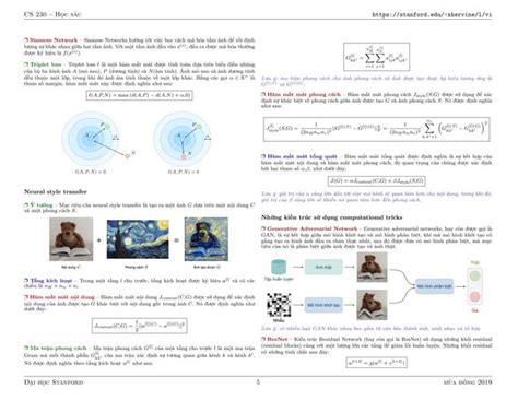 Cheatsheet Convolutional Neural Networkspdf