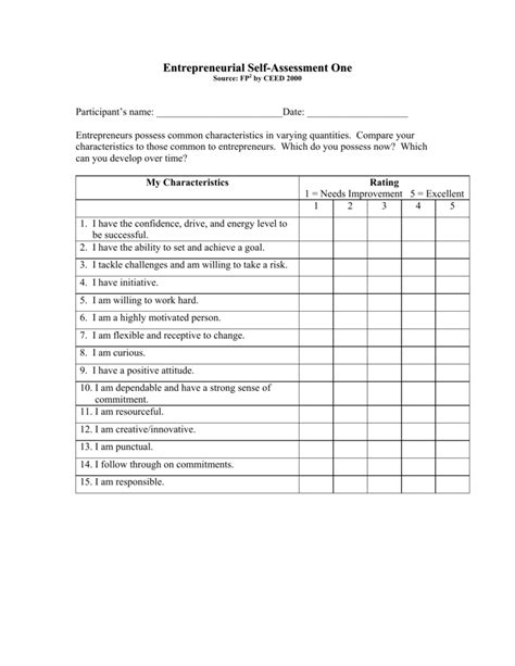 Entrepreneurial Self Assessment One Hants