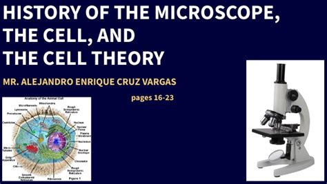 2023 1 2 History Of The Microscope Cell And Cell Theory