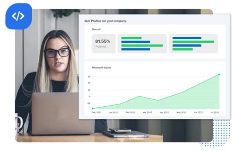 Vibrant Ecosystem Around Lms Techademy Campus Lms