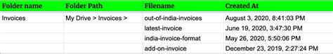 How To Sort Google Drive By Size Date File Type Etc