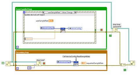 5 By Reference Classes Implementation Thelabviewcorner