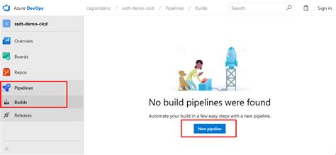 Sql Server Continuous Integration Ve Continuous Deployment Süreçleri