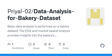 Github Priyal 02data Analysis For Bakery Dataset Basic Data