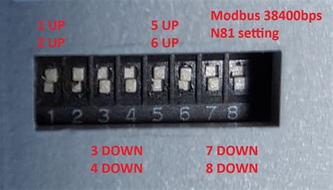 Com Me1 Modbus Tcp Interface Toepassing Voorbeeld
