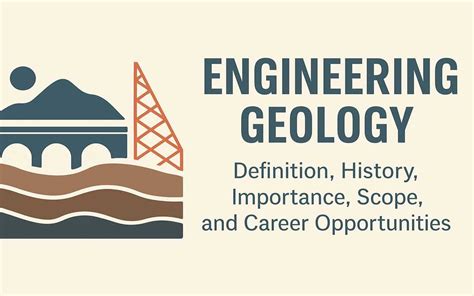 Engineering Geology Definition History Importance Scope And Career