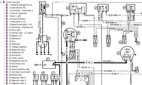 Bmw E46 Starter Wiring Diagram Wiring Flow Line