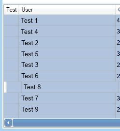 Xaml Wpf Datagrid Row Horizontal Alignment Issue Stack Overflow