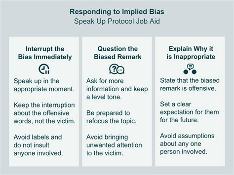 Scenario Based Elearning — James Tuck