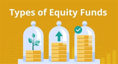 Different Types Of Equity Mutual Funds To Invest