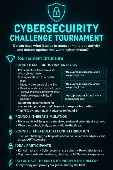 Cybersecurity Challenge Tournament Freelancer