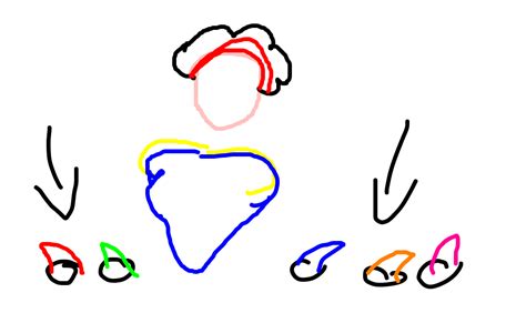 Sete Anões Desenho De Fairypotato Gartic