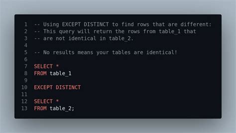 David Freitag On Linkedin Sql Dataengineering