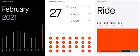 Data Visualization Design Data Design Data Vizualisation
