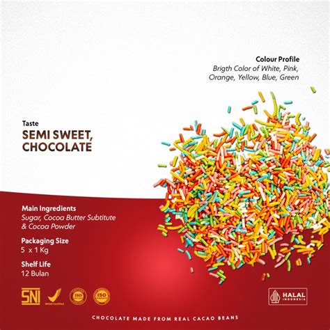 Schoko Choc Colour Compound Schoko