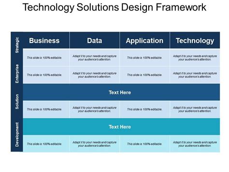 Technology Solutions Design Framework Ppt Sample Presentations Ppt Images Gallery Powerpoint