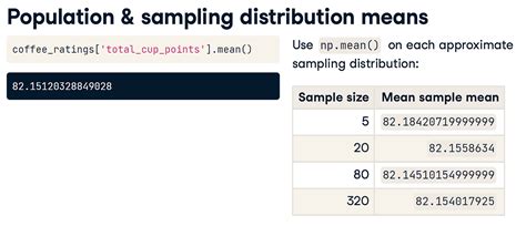 Sampling In Python Theres Several Sampling Method By Shawn Aug